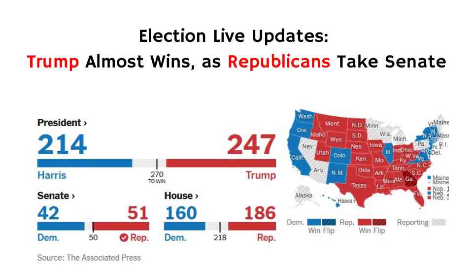 Election Live Updates: Trump Almost Wins, as Republicans Take Senate