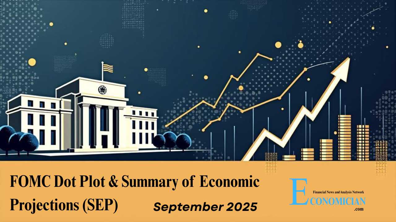 FOMC Dot Plot & Summary of Economic Projections (SEP) — September 2025